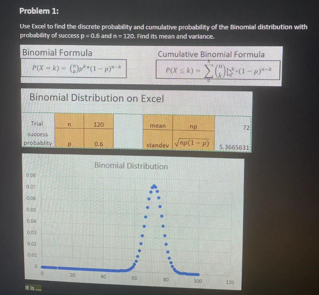 Solved a/Use Excel to find the discrete probability and | Chegg.com
