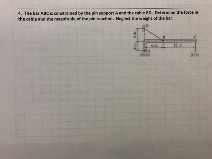Solved The bar ABC is constrained by the pin support A and | Chegg.com