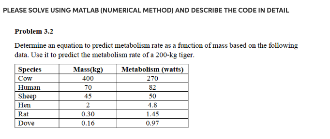 Solved PLEASE SOLVE USING MATLAB (NUMERICAL METHOD) AND | Chegg.com