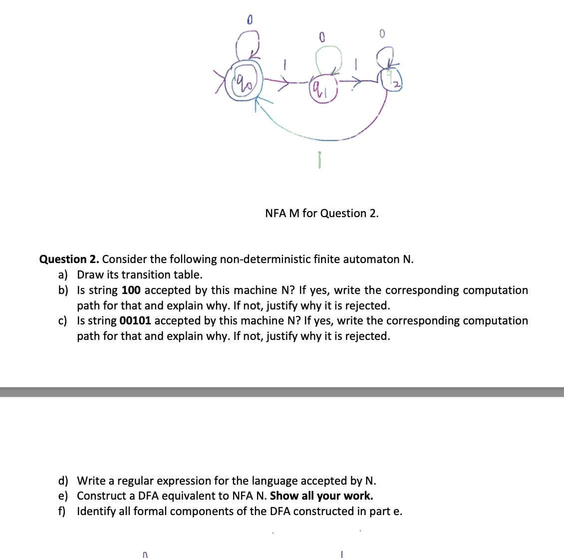 Solved NFA M for Question 2. Question 2. Consider the | Chegg.com