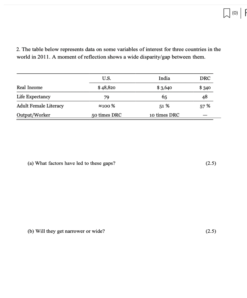 Solved 2. The table below represents data on some variables | Chegg.com