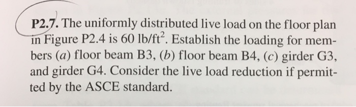Solved P2.7. The uniformly distributed live load on the | Chegg.com