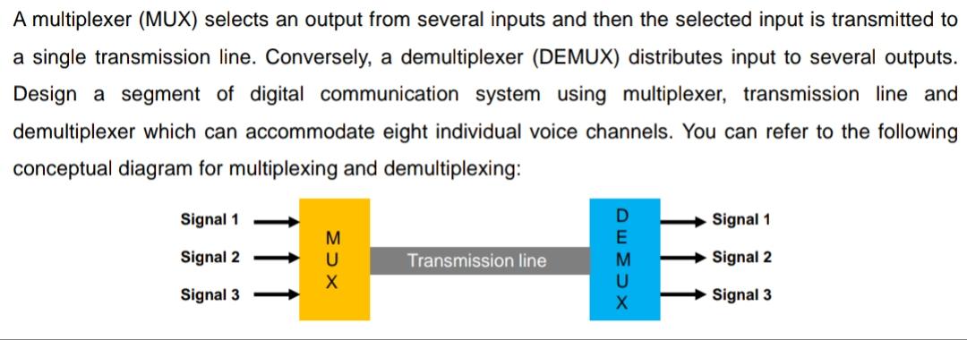 Solved A multiplexer (MUX) selects an output from several | Chegg.com