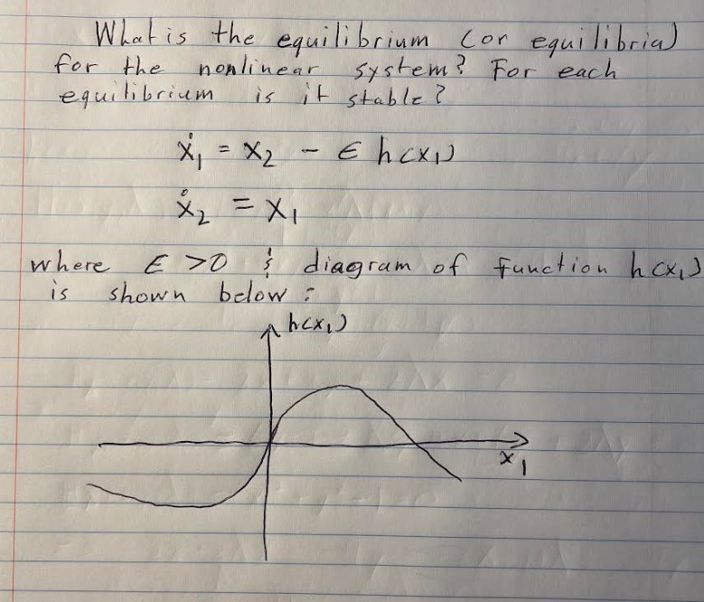 Solved What is the equilibrium (or equilibria) for the | Chegg.com
