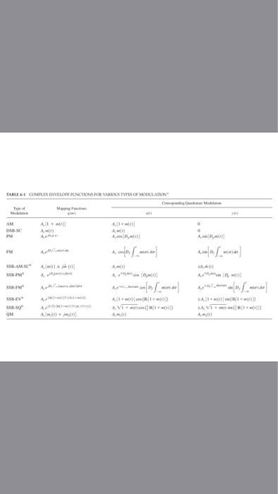 Solved 4-29 Referring to Table 4-1, find the equation that | Chegg.com