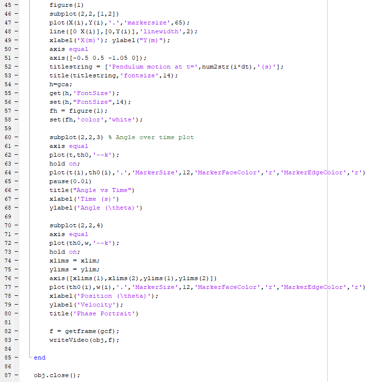 Solved Hello, I am working on a pendulum code and I am | Chegg.com