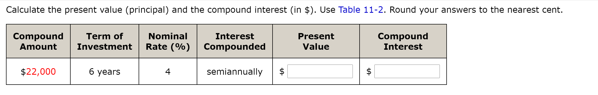 Solved Calculate the present value (principal) and the | Chegg.com