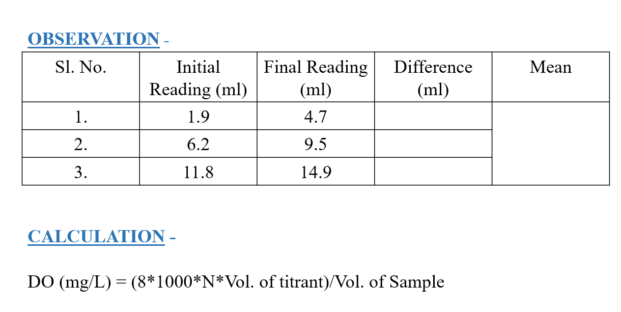 Solved Q. Solve the observation table by using the formula | Chegg.com