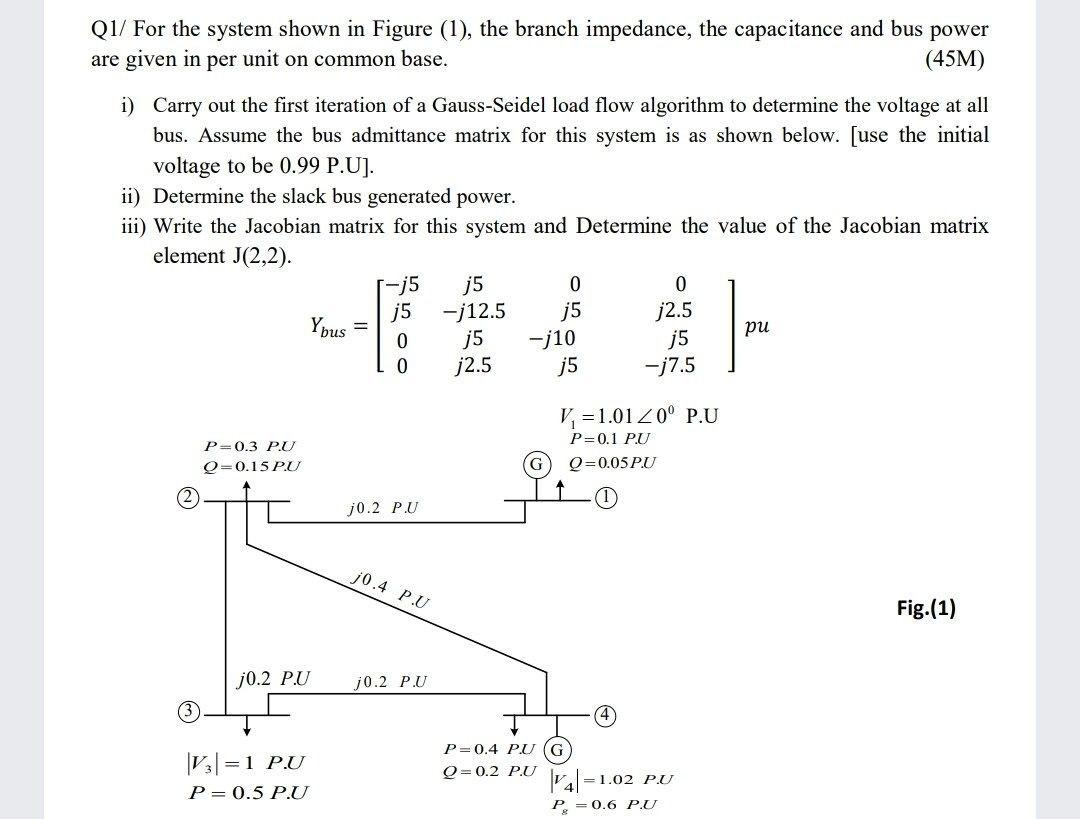 Solved Q1/ For the system shown in Figure (1), the branch | Chegg.com