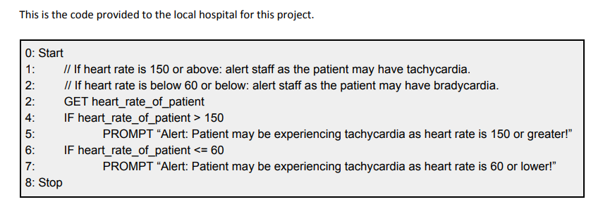 Solved This is the code provided to the local hospital for | Chegg.com