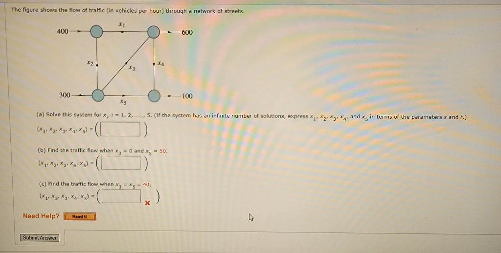 Solved The figure shows the flow of traffic (in vehicles per | Chegg.com