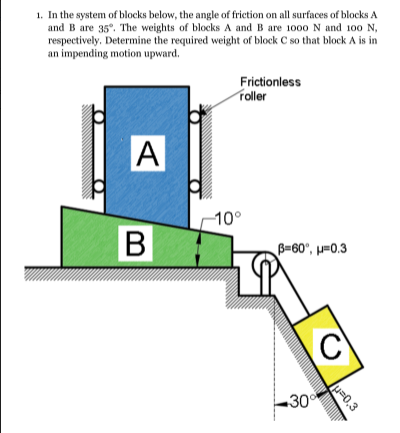 Solved 1. In the system of blocks below, the angle of | Chegg.com
