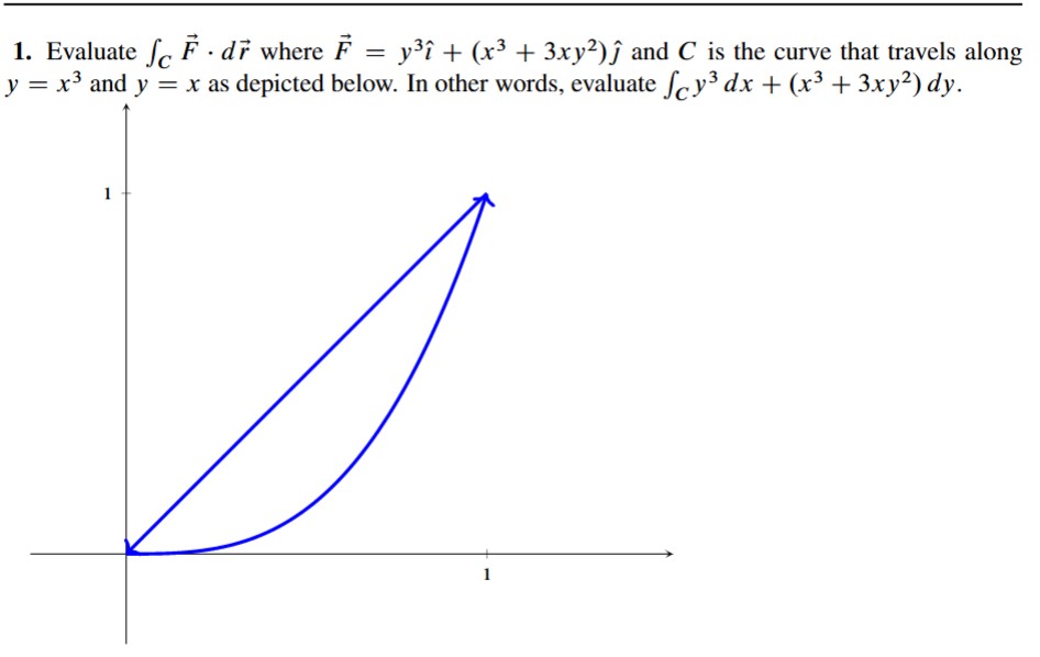 Solved Evaluate ∫C﻿vec(F)*dvec(r) ﻿where | Chegg.com