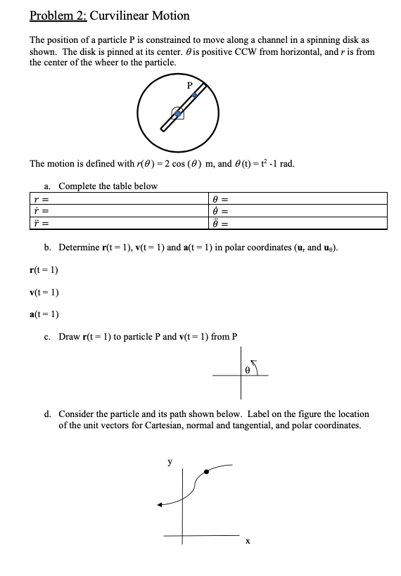 Solved Problem 2: Curvilinear Motion The position of a | Chegg.com