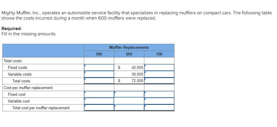 Solved Mighty Muffler, Inc., operates an automobile service | Chegg.com