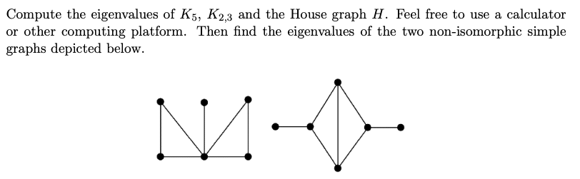 Solved Compute the eigenvalues of K5, K2,3 and the House | Chegg.com