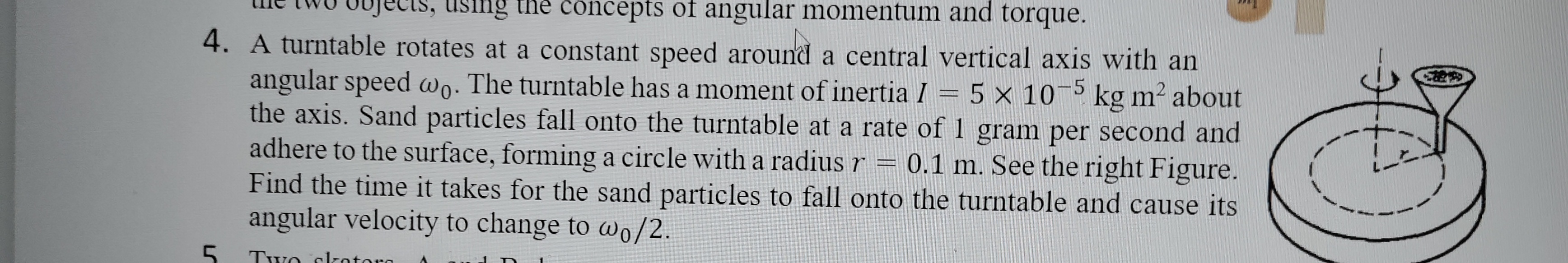 Solved 4 A Turntable Rotates At A Constant Speed Around A