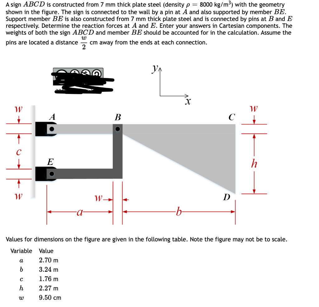 Solved A sign ABCD is constructed from 7 mm thick plate | Chegg.com
