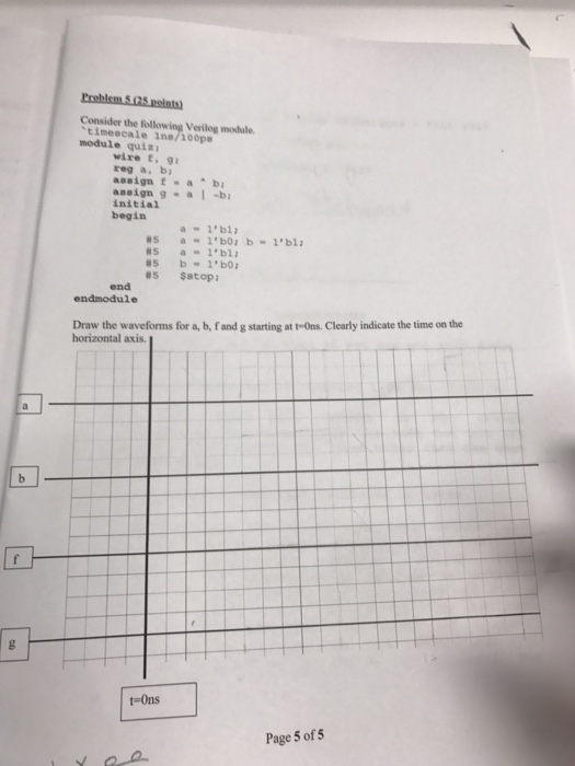 Solved Consider the following Verilog module 、timescale | Chegg.com