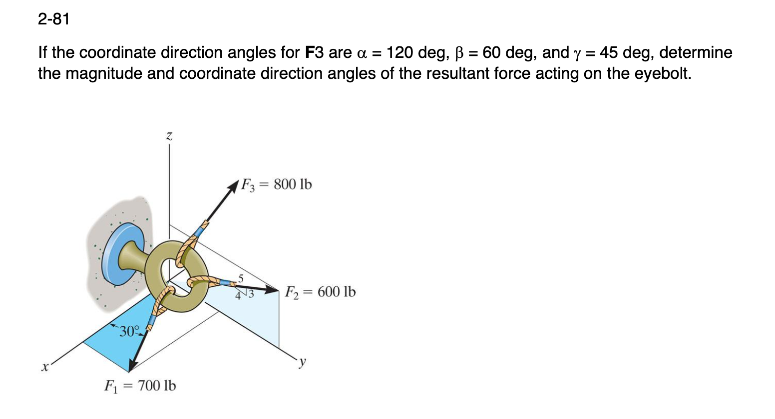 Solved 2-81 If the coordinate direction angles for F3 are a | Chegg.com