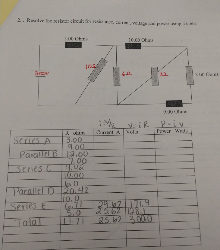 Solved 2. . Resolve the resistor circuit for resistance, | Chegg.com