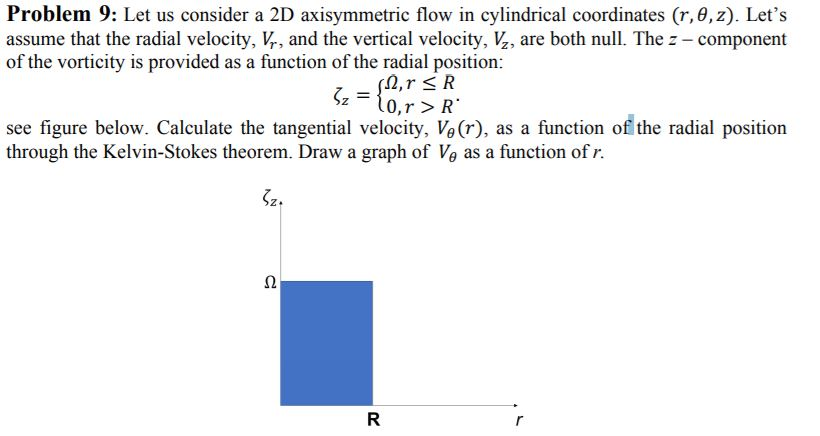 Solved Problem 9: Let us consider a 2D axisymmetric flow in | Chegg.com
