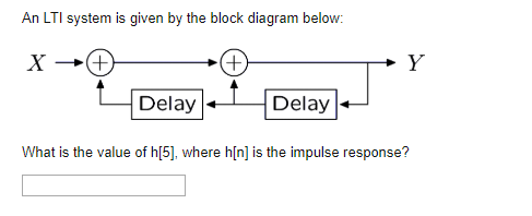 Solved An LTI system is given by the block diagram below | | Chegg.com