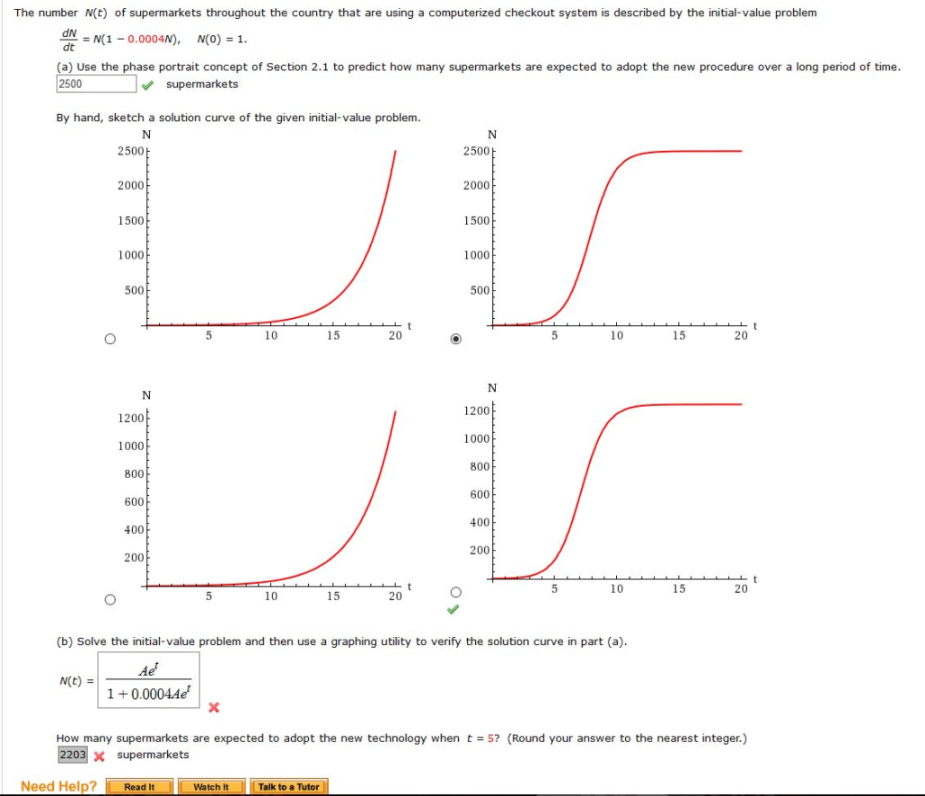 Solved The number N(t) of supermarkets throughout the | Chegg.com