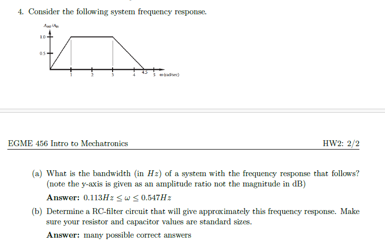 Solved 4. Consider the following system frequency response. | Chegg.com