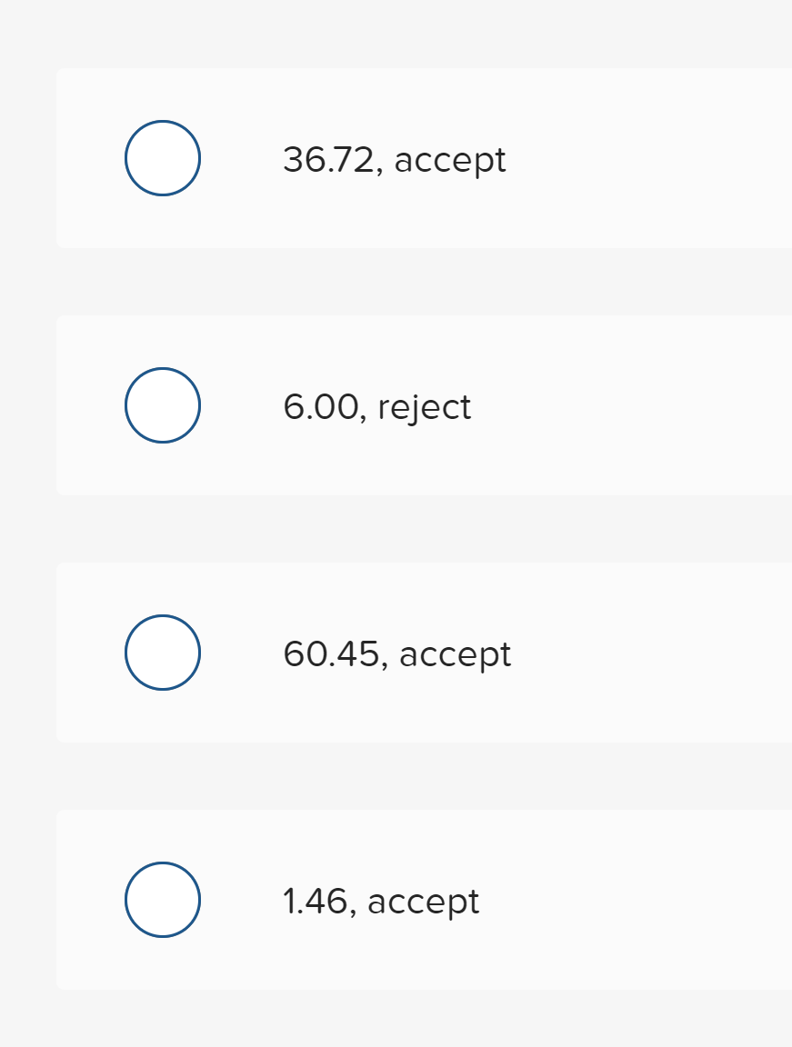 Solved Compute the PI statistic for Project X and note | Chegg.com