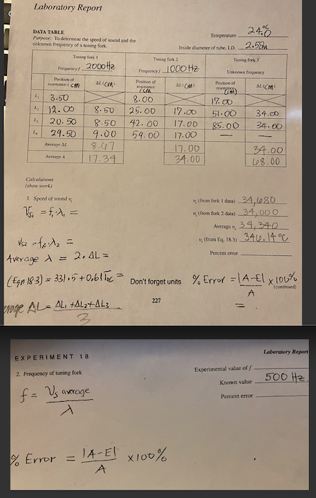 Solved Laboratory Report DATA TABLE Purpose: To determine | Chegg.com