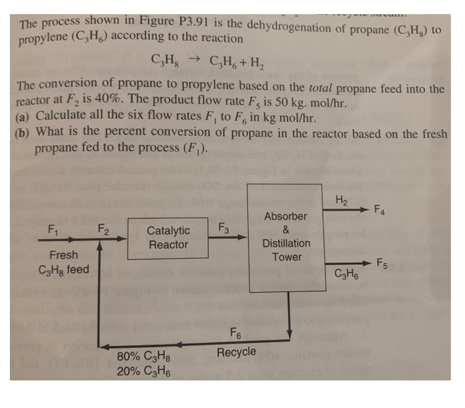 Solved The process shown in Figure P3.91 is the | Chegg.com