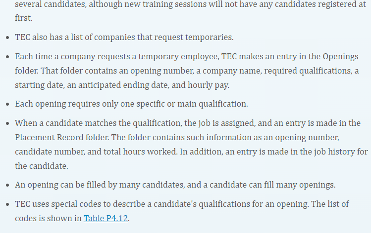 Solved During peak periods, Temporary Employment Corporation | Chegg.com