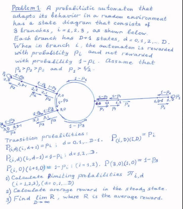 Problem 1. A probabilistic automaton that adapts its | Chegg.com