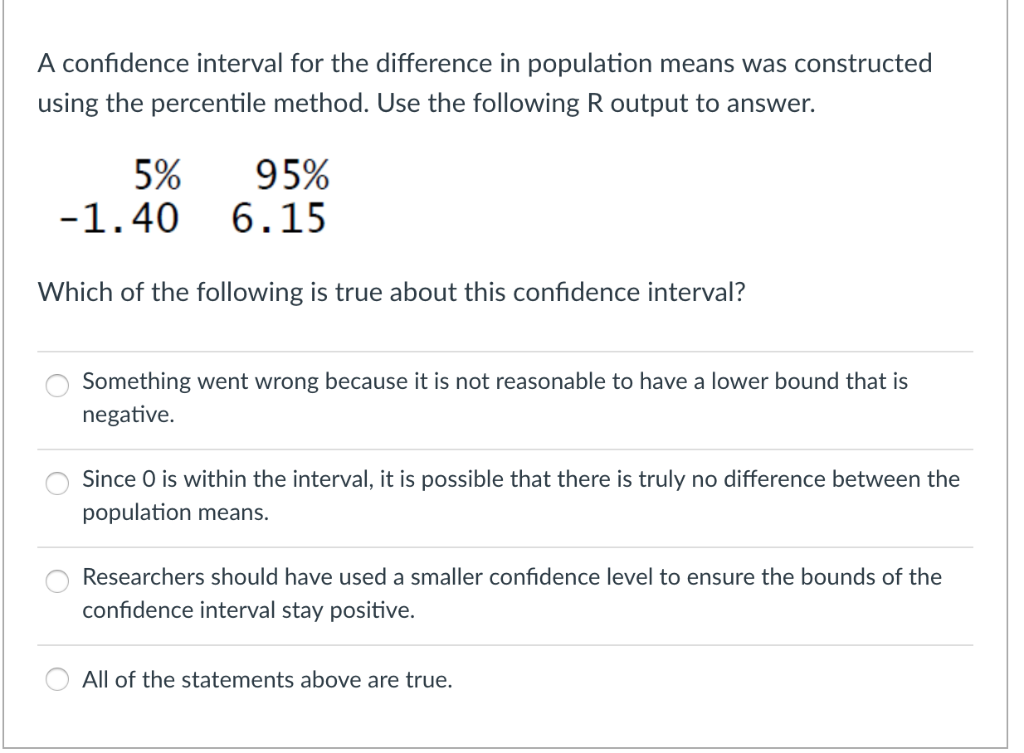 Solved A confidence interval for the difference in | Chegg.com
