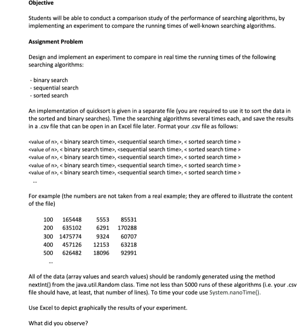 Solved Objective Students will be able to conduct a | Chegg.com