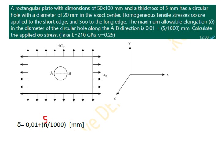 Solved A rectangular plate with dimensions of 50×100 mm and | Chegg.com