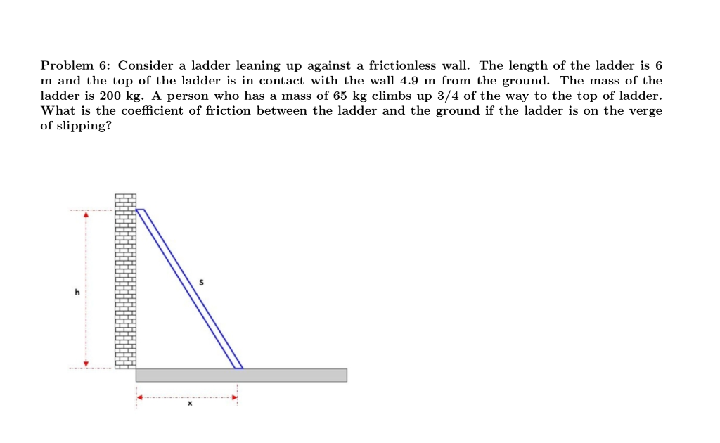 Solved Problem 6: Consider a ladder leaning up against a | Chegg.com