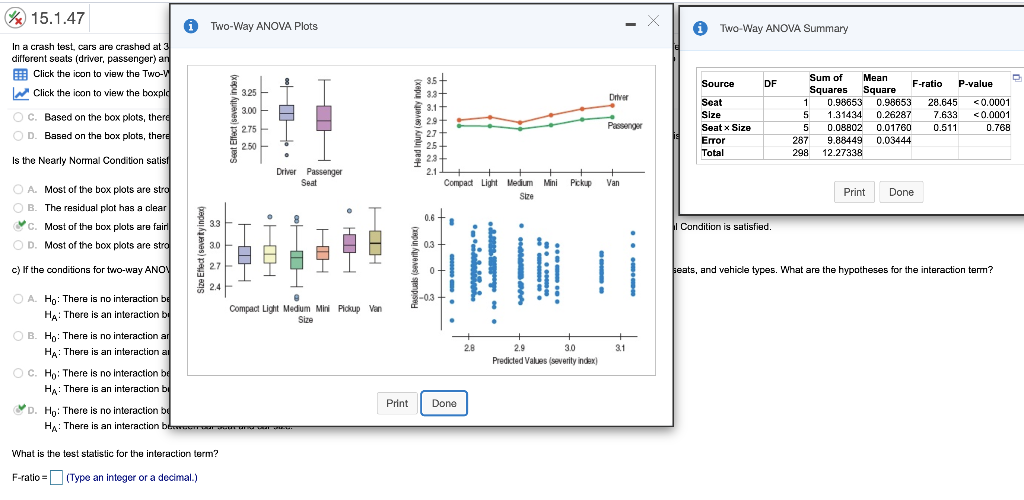 Solved 15.1.47 i Two-Way ANOVA Plots Two-Way ANOVA Summary | Chegg.com