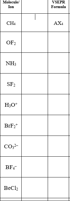 Solved Find the VSEPR formula for the following molecules | Chegg.com