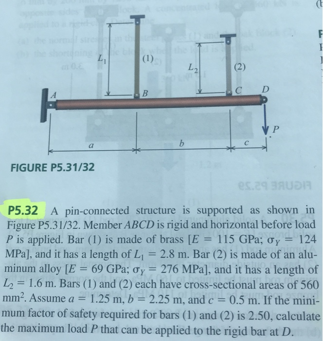 Solved C D FIGURE P5.31/32 P5.32 A pin-connected structure | Chegg.com