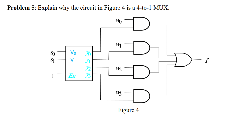 Solved Problem 5: Explain why the circuit in Figure 4 is a | Chegg.com