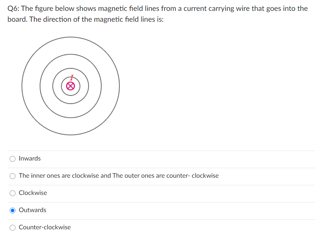 Magnetic Field Lines For A Wire