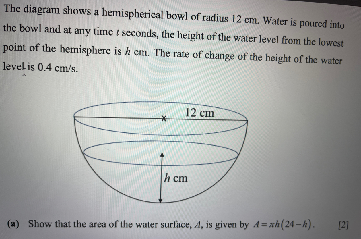 The diagram shows a hemispherical bowl of radius 12 | Chegg.com