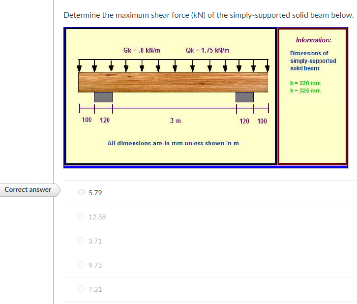 Solved Determine the maximum shear force (kN) ﻿of the | Chegg.com