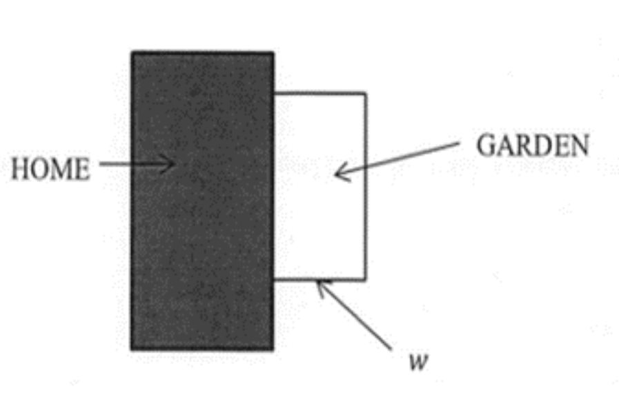 Solved Bob is making a rectangular garden next to his home. | Chegg.com