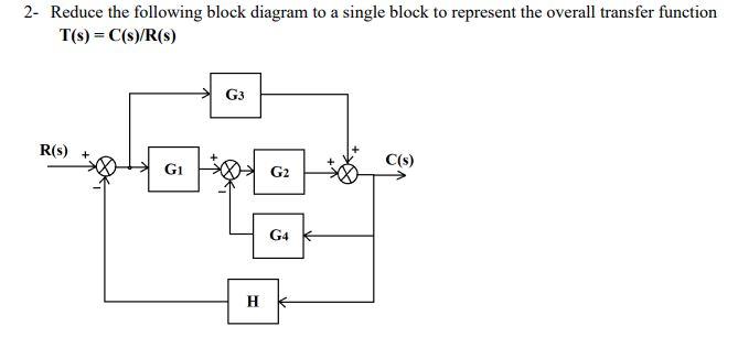 Solved 2- Reduce the following block diagram to a single | Chegg.com