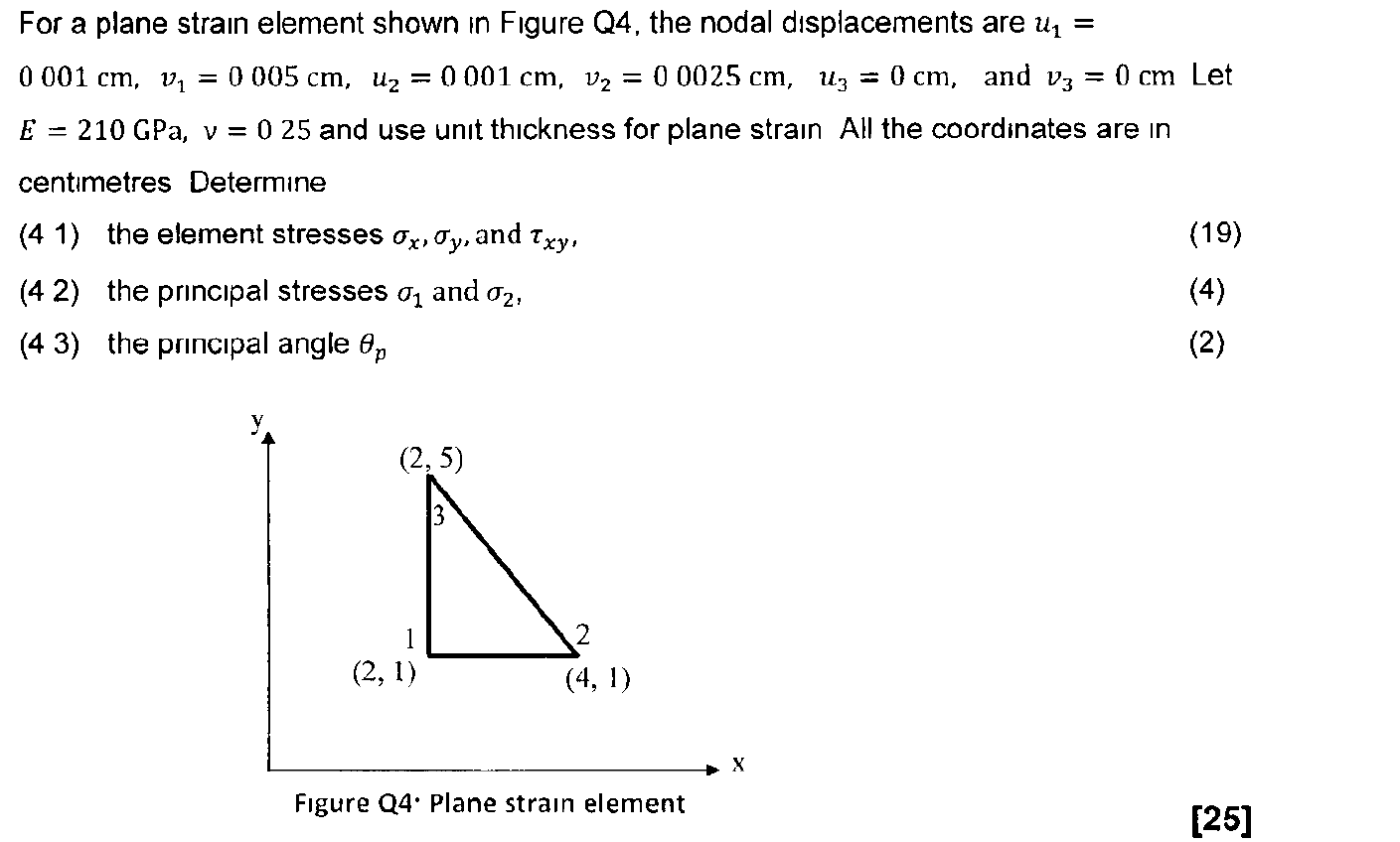 Solved For the axisymmetric element shown in Figure 5, | Chegg.com