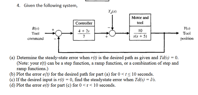 Solved 4. Given the following system TMs Motor and tool | Chegg.com