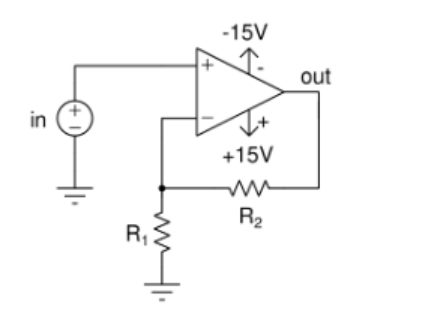 Solved Please answer correctly! SIMULATION Build | Chegg.com